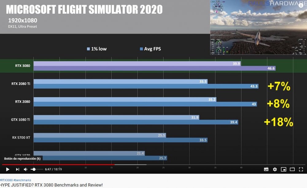 Nvidia teases a 21 day countdown to unveil or release of the RTX 3000 ...