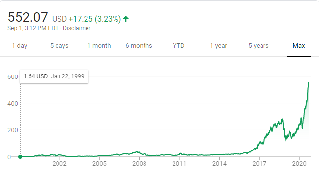 Nvidia teases a 21 day countdown to unveil or release of the RTX 3000 ...