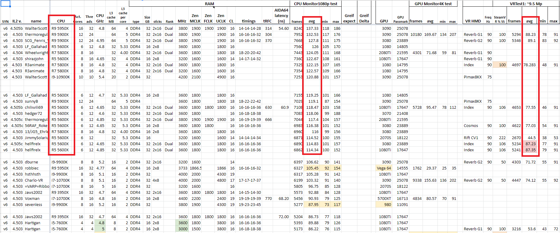 Good Single Core i7 Processor for IL-2 and VR - Hardware, Software and ...