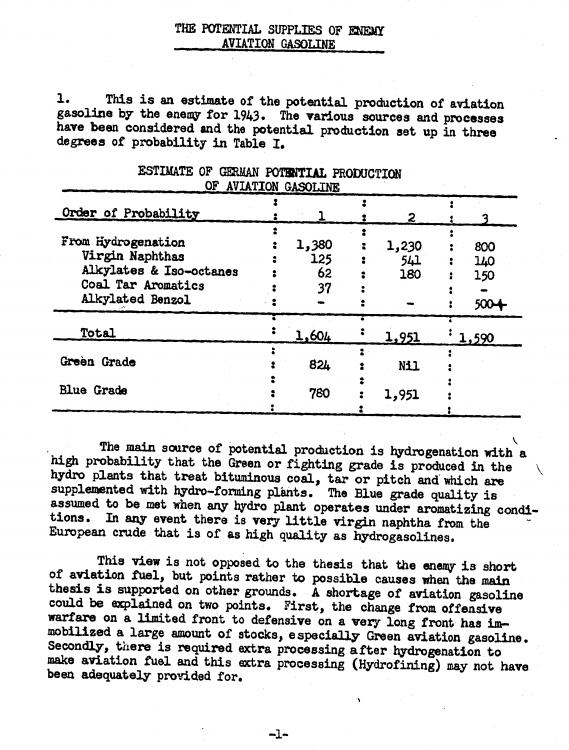 Help Verifying A Statement About Fuel Ratings During WWII Weapons And