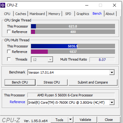 Required CPU to avoid slow down/time dilation - Hardware, Software and ...