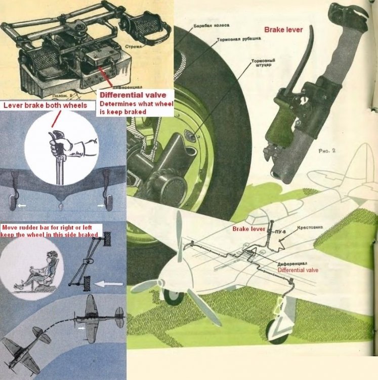 Axis (rudder pedal toe-brakes) problems.. - Hardware, Software and ...